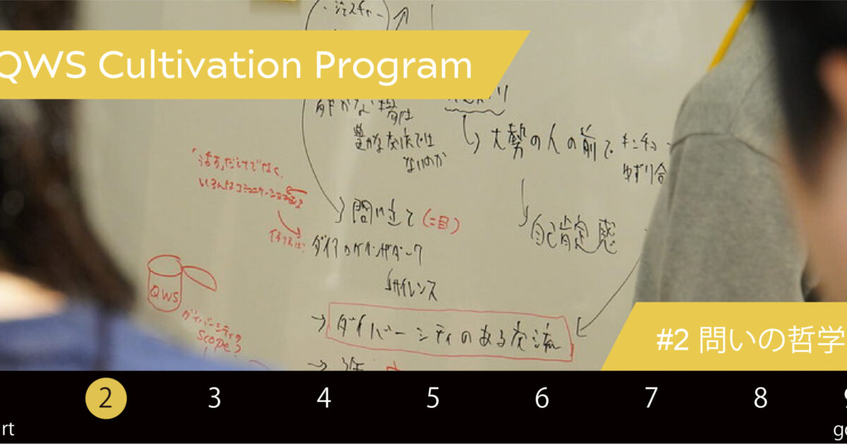 【SHIBUYA QWS現地開催】問いの感性を磨くワークショップ：【問いの哲学】良い「問い」とはなんだろう？[9月7日開講分 ...