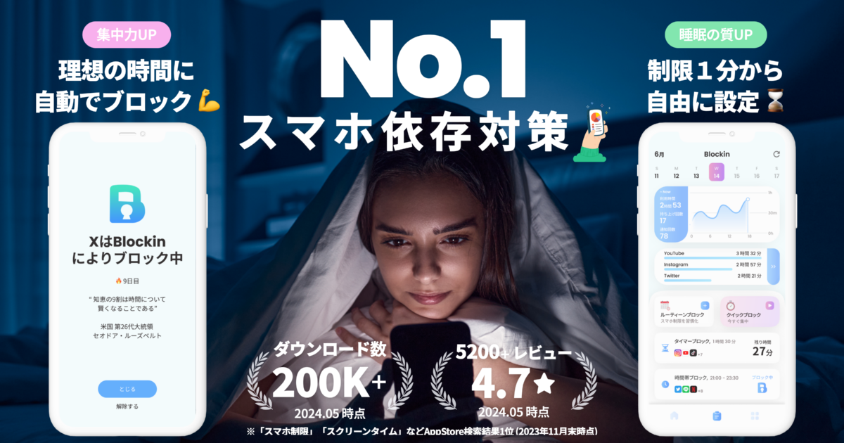No.1スマホ依存対策アプリBlockin(ブロッキン)でだらだらスマホを止められるのか？ | SHIBUYA QWS